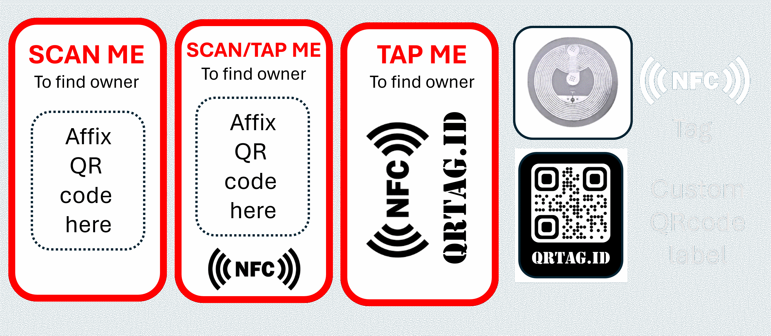 Secure QR Code and NFC Tag Solutions | QRtag.id
